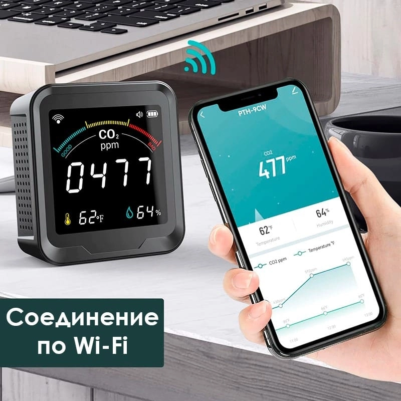 ≡ Smart Wi Fi Датчик Co2 температуры и влажности Tuya купить в Киеве